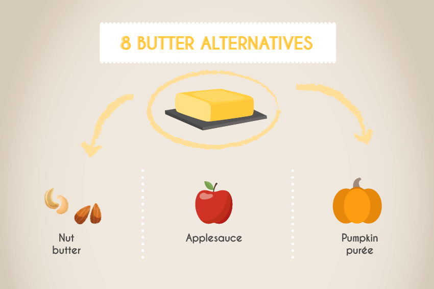 8 Ingredients That Work as a Butter Alternative | FizzUp