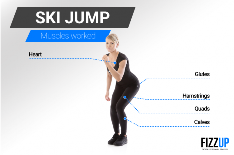 Try At-Home Cardio with Ski Jumps | FizzUp