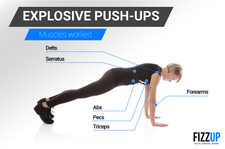 Explosive Push-Ups: An Exercise that Takes Some Guts! | FizzUp