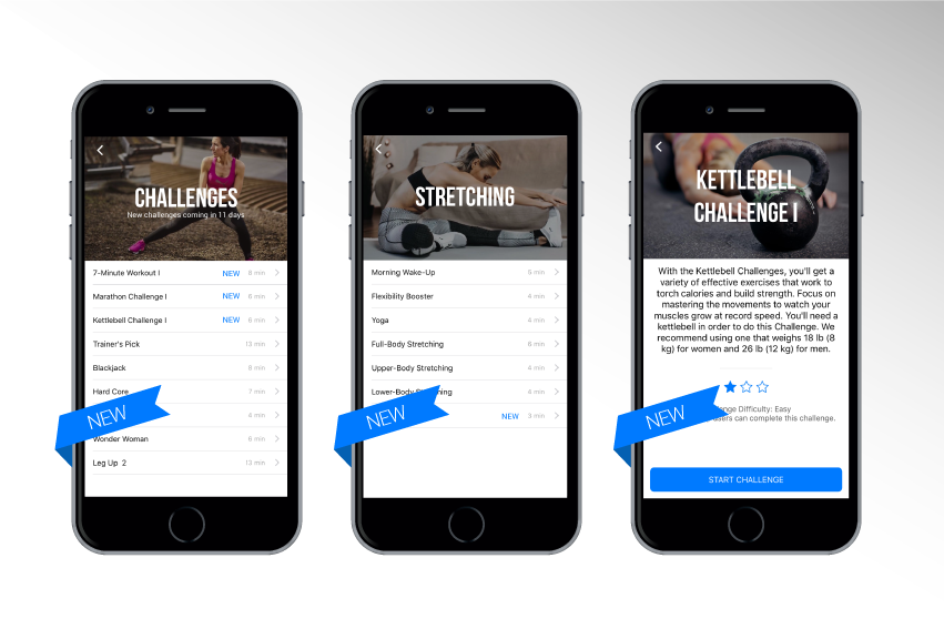 Kettlebell Challenges, Marathon Challenges and 7-Minute Workouts: What ...