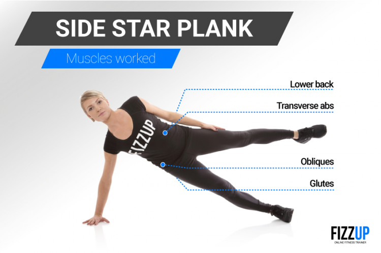Step Up Your Core Work with the Side Star Plank | FizzUp
